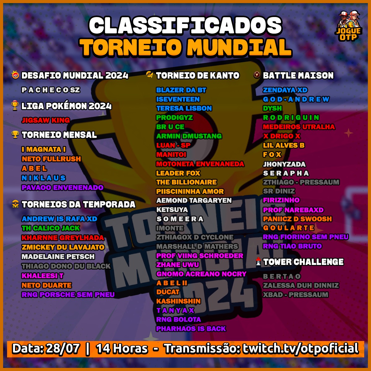 otPokemon Pokémon Online