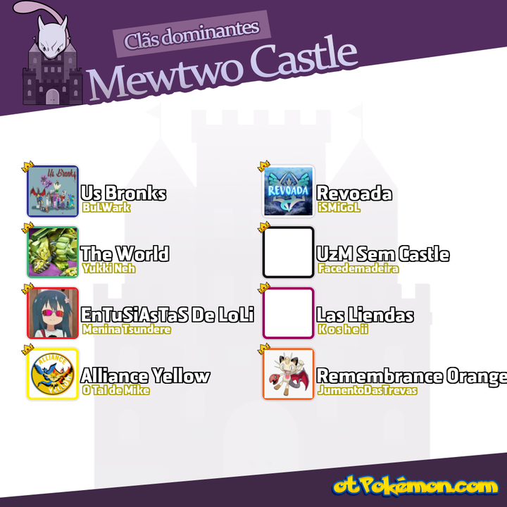 otPokemon Pokémon Online