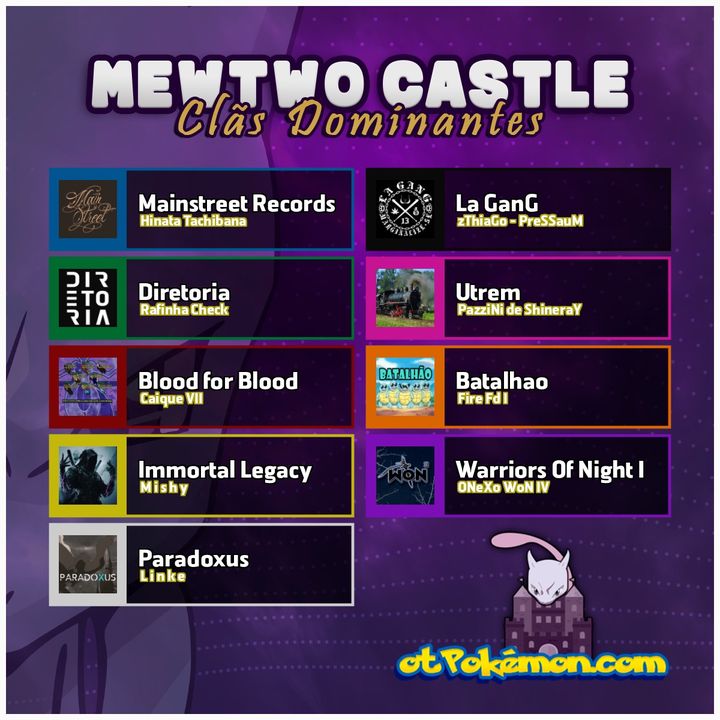 otPokemon Pokémon Online