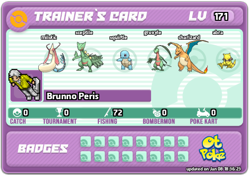 otP - Brunno Peris - Treinador Pokémon