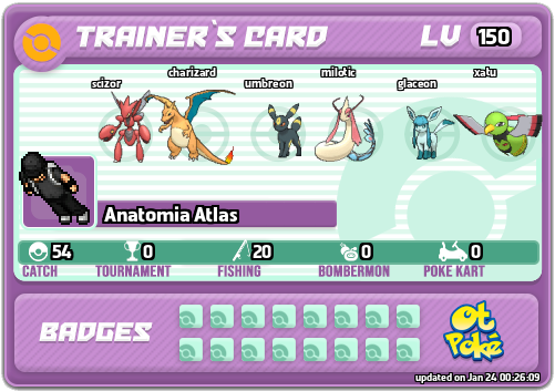 otP - Anatomia Atlas - Treinador Pokémon